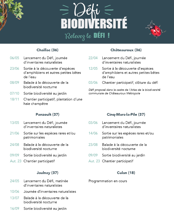 Défi citoyen pour la biodiversité, 6 communes se lancent ! - Portail de la biodiversité en ...